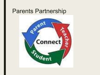 Role of Parents in the Competency Based Curriculum | PPTX