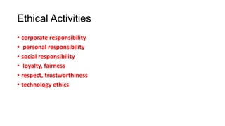 BECG-UNIT 2 VALUES,NORMS ETHICS CG,prof.kanchan.pptx