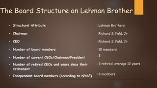 Lehman Brothers - Corporate Governance | PPTX