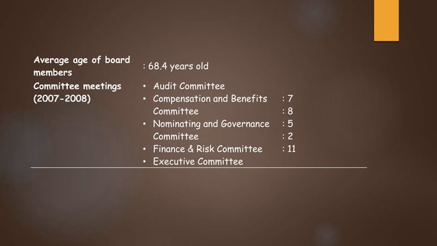 Lehman Brothers - Corporate Governance | PPTX