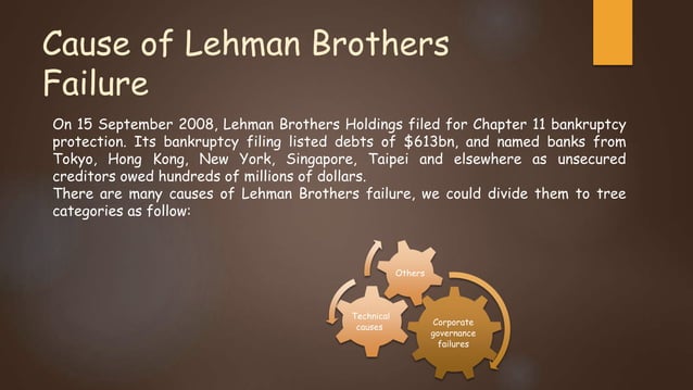 Lehman Brothers - Corporate Governance | PPTX