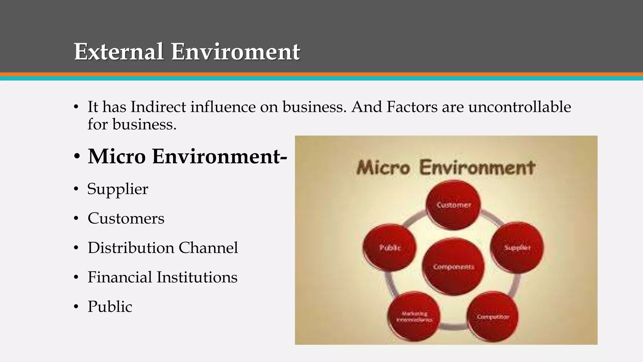 Introduction to Business Environment | PPTX