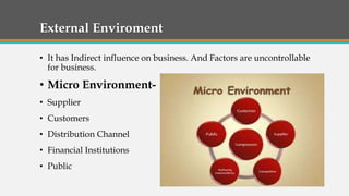 Introduction to Business Environment | PPTX