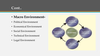 Introduction to Business Environment | PPTX