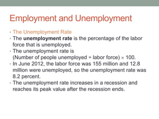 BE Chapter 10 : Inflation And Unemployment | PPTX