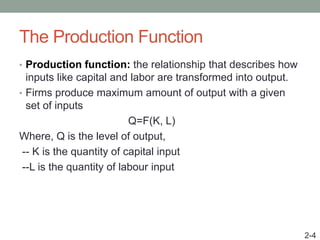 Be chap4 the production process and costs | PPT