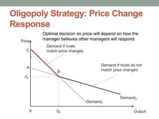 Be chap6 oligopoly models | PPTX