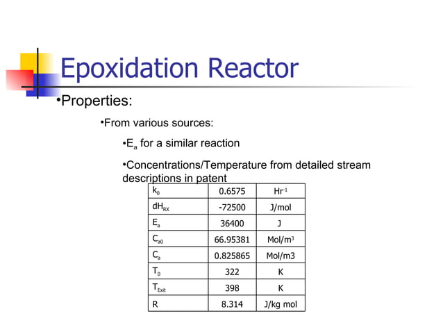 Be Chemical Engineering Design Project Production Of Propylene Oxide Ppt