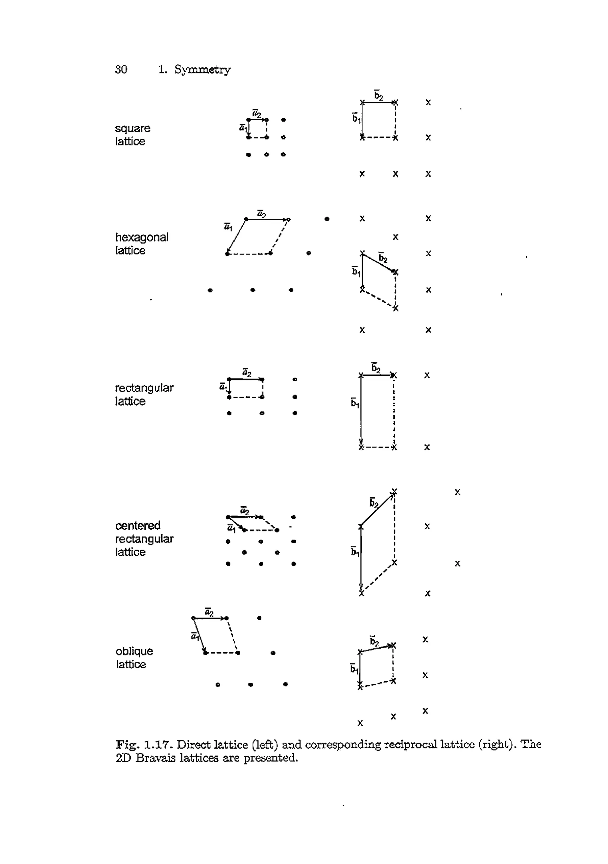 Surface Physics Pdf _ Surface Physics And Interfaces – TOLB