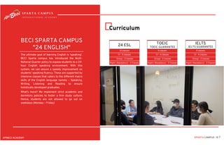 Trường BECI - 3 campus: Sparta Lady City Campus.pdf