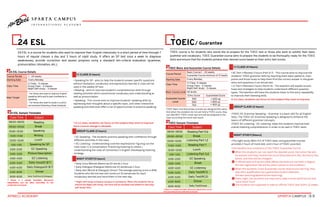 Trường BECI - 3 campus: Sparta Lady City Campus.pdf