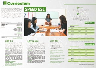 Trường Anh ngữ Beci The Cafe Baguio Brochure | PPT