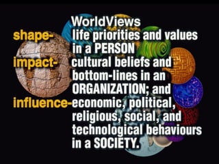 Human Capacities in the Integral Age, by Don Beck, Ph.D. | PPT