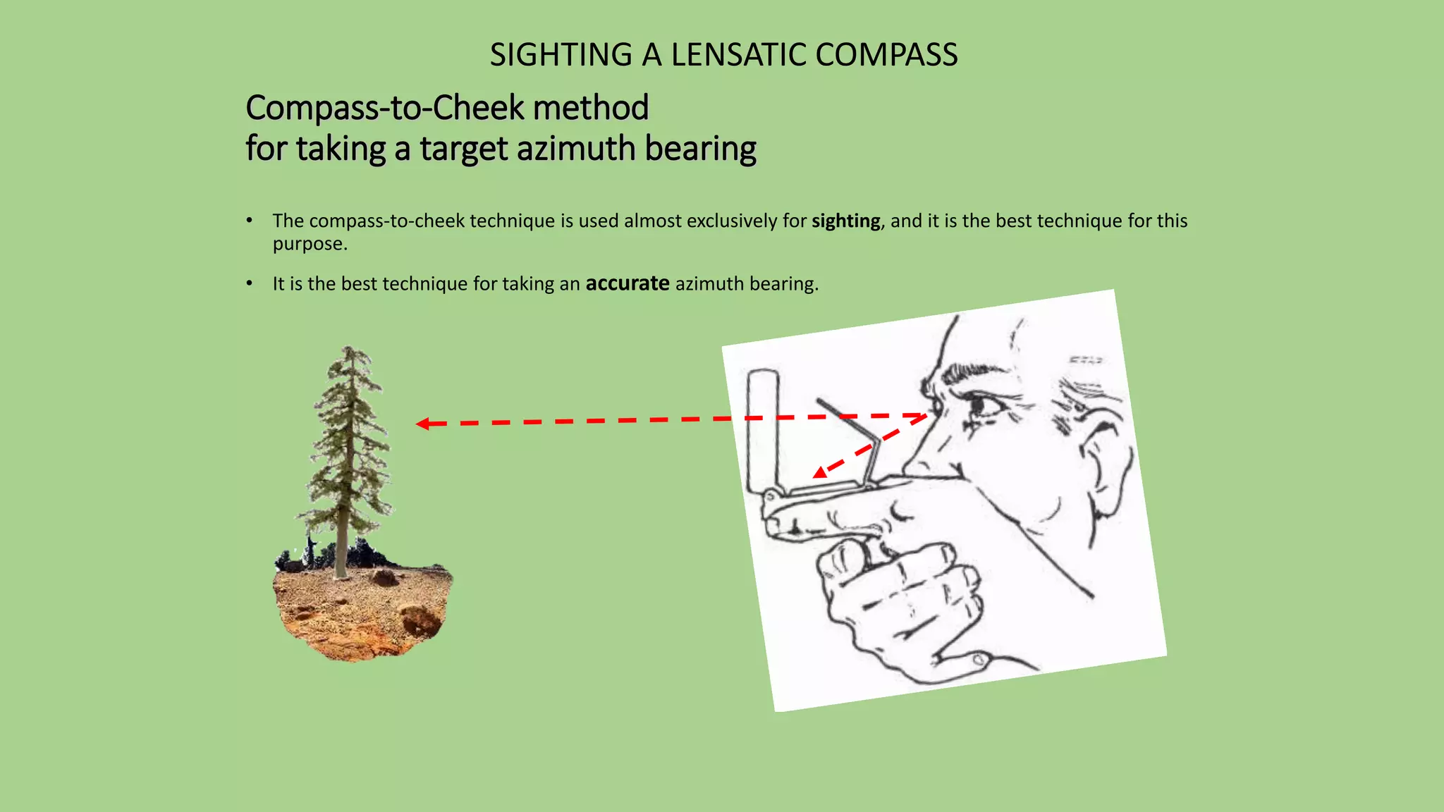 How To Use A Lensatic Compass Ppt