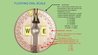 How to use a lensatic compass | PPTX
