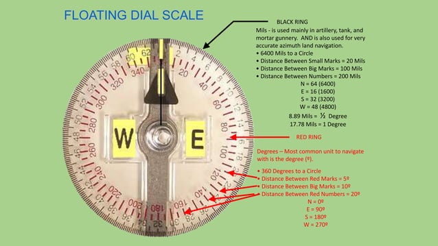 How to use a lensatic compass | PPTX | Hunting and Shooting | Sports