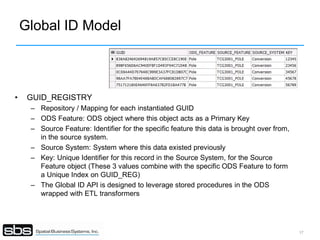 2013 Enterprise Track, Using Spatial ETL in a Multi-vendor Enterprise ...