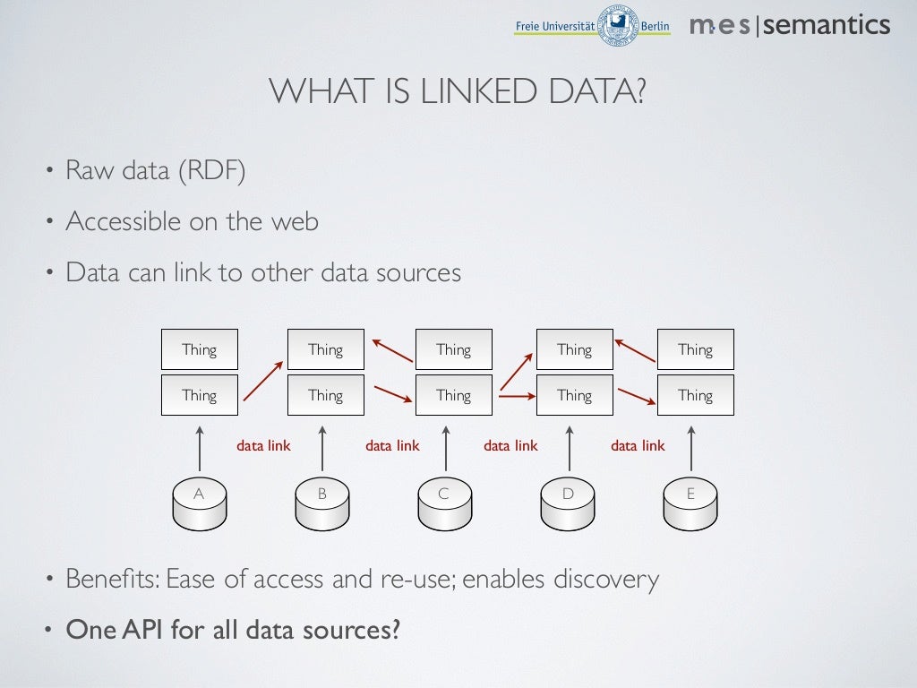 How To Integrate Linked Data Into Your Application