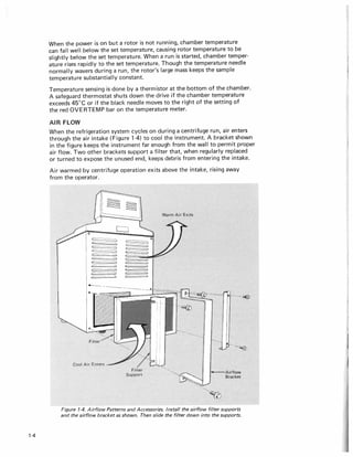 Beckman J-6B - manual de usuario centrifuga | PDF