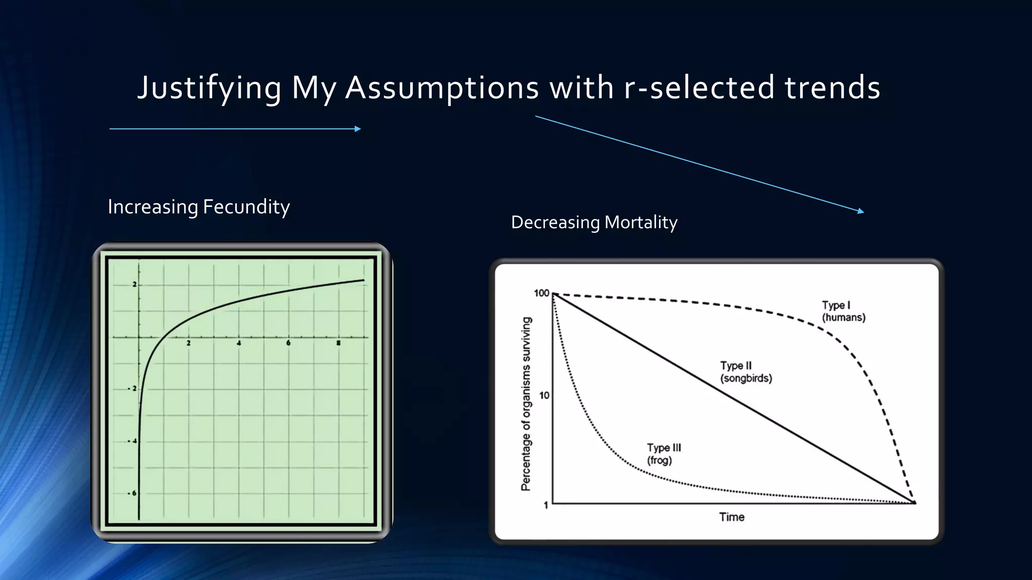 Fall18 Lab Presentation | PPT