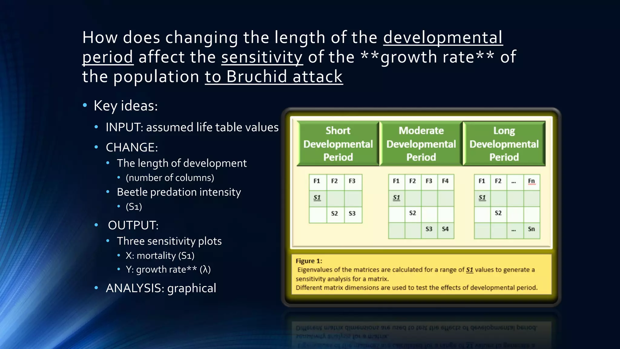 Fall18 Lab Presentation | PPT