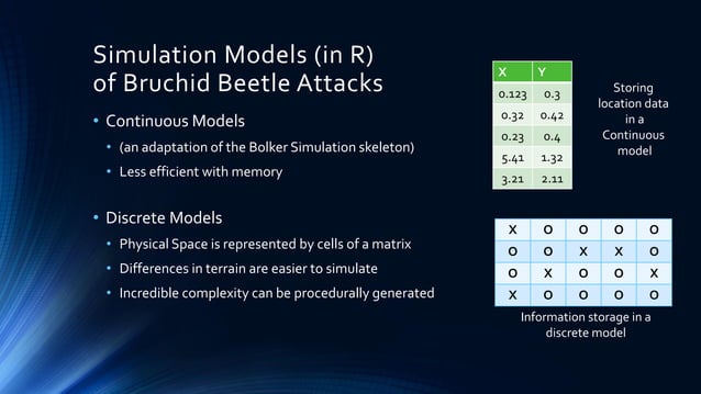 Fall18 Lab Presentation | PPT