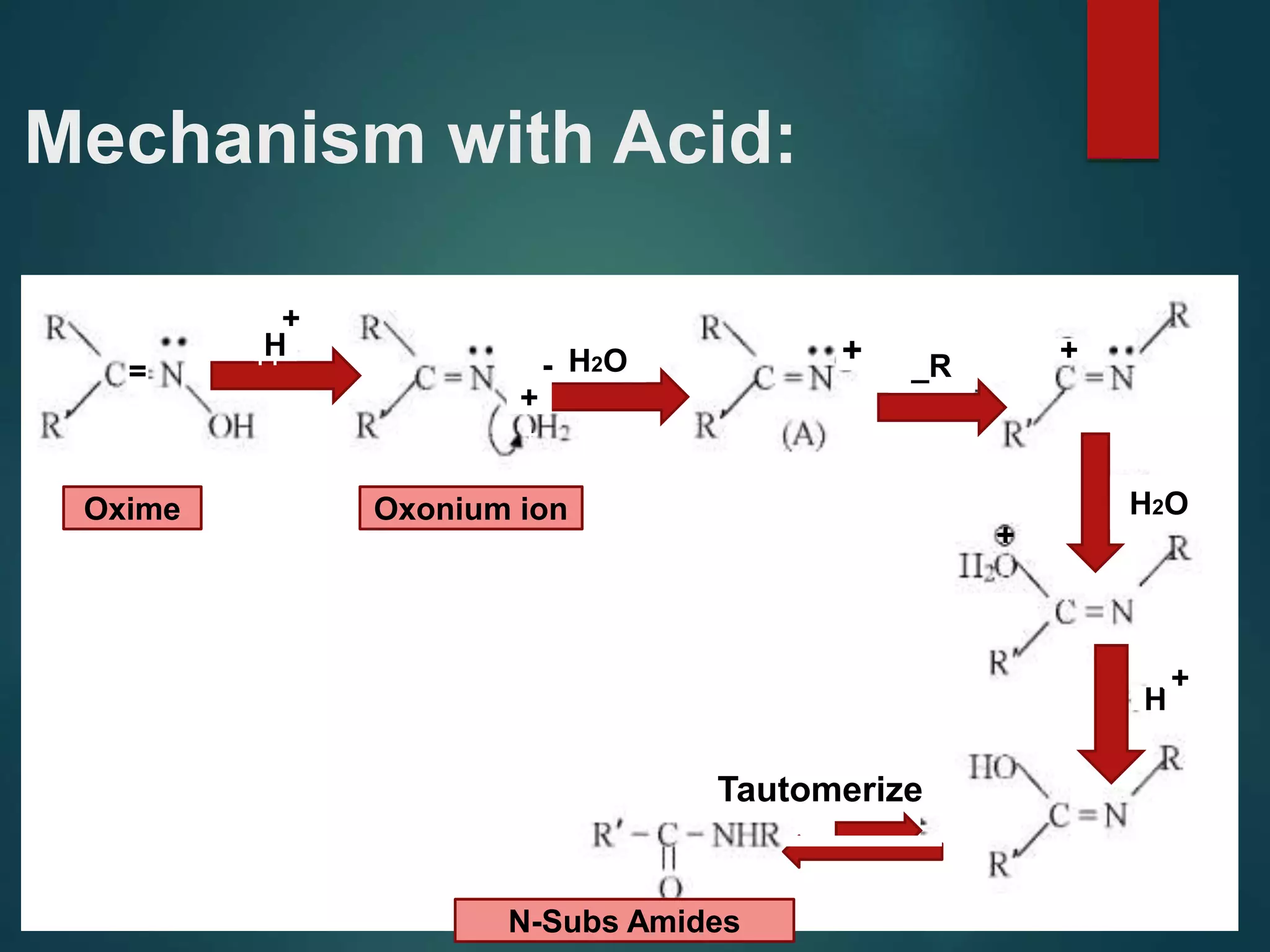 Beckmann rearrangement | PPTX