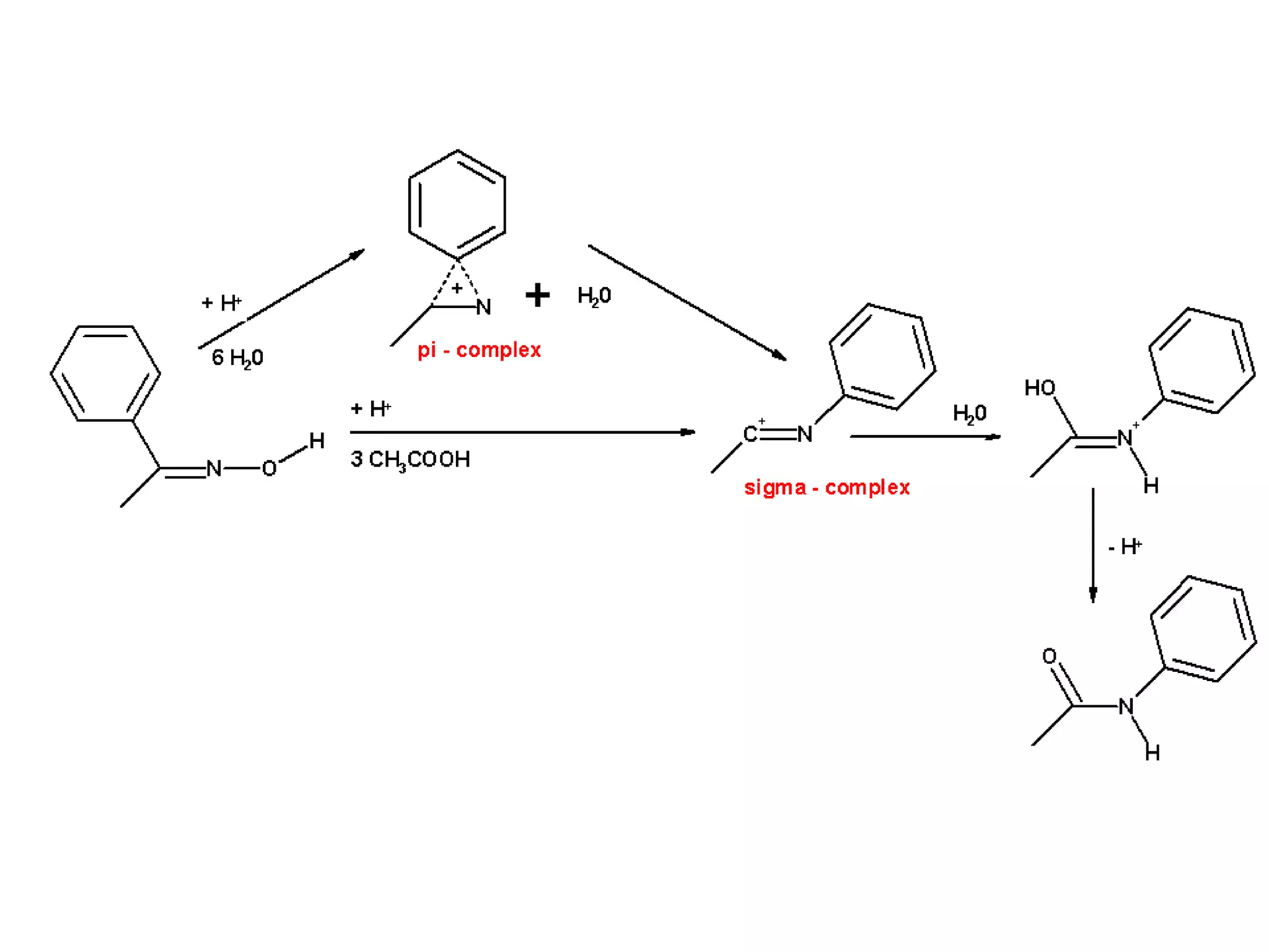 Beckmann rearrangement | PPTX