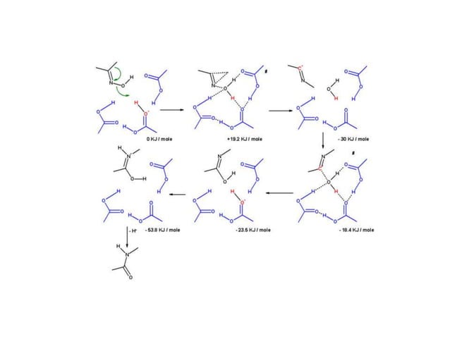 Beckmann rearrangement | PPTX | Chemistry | Science