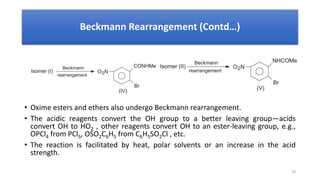 Beckmann Rearrangement with mechanism.pptx