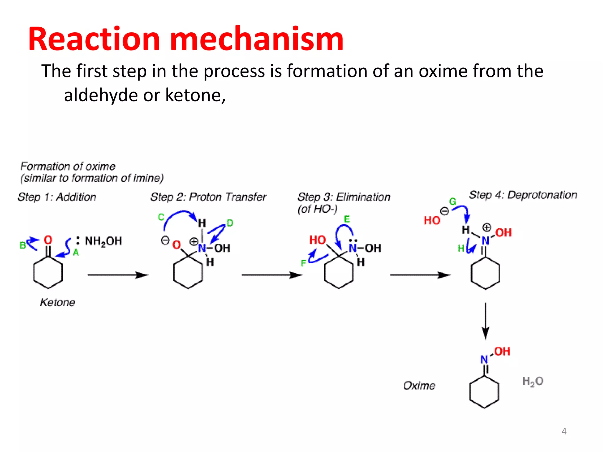 Beckmann rearrangement ppt | PPTX