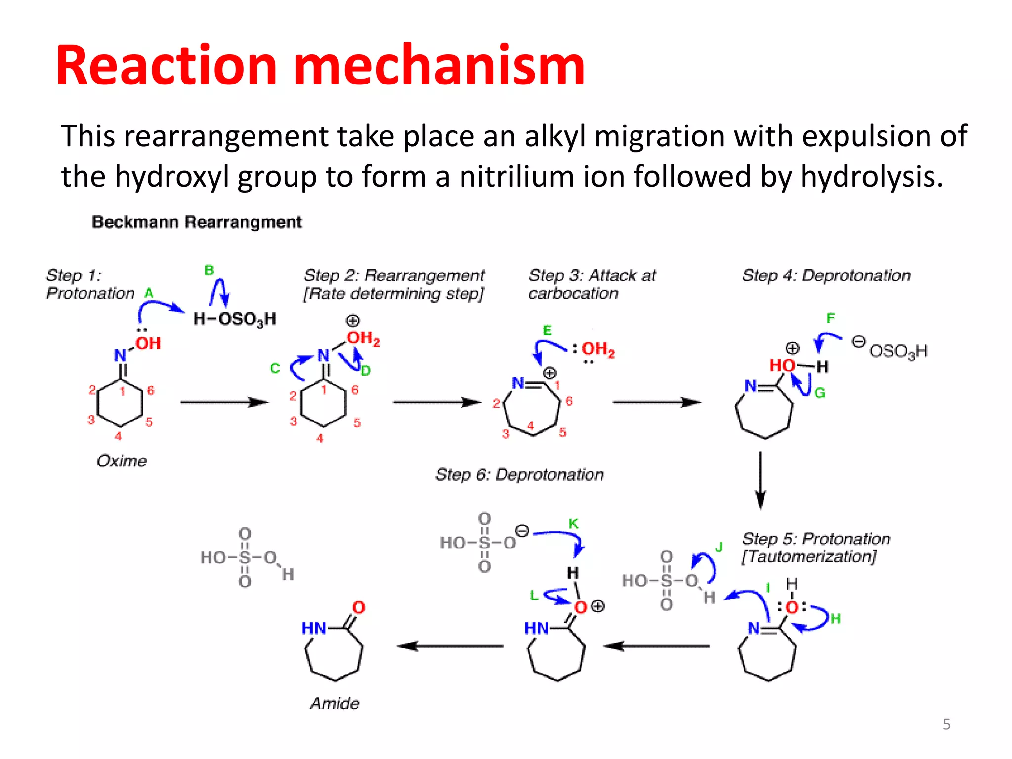 Beckmann rearrangement ppt | PPTX