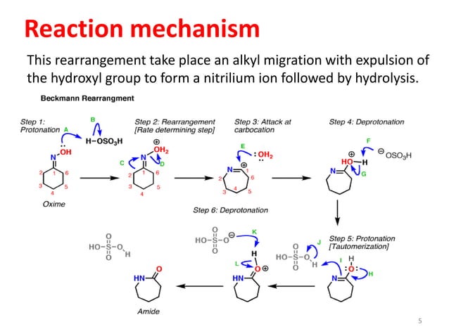 Beckmann rearrangement ppt | PPTX