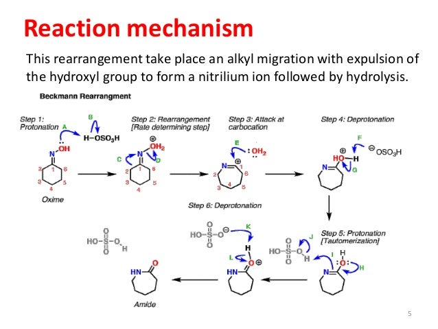 Beckmann rearrangement ppt
