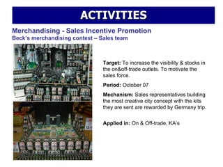 Becks Sales And Marketing Activities | PPT