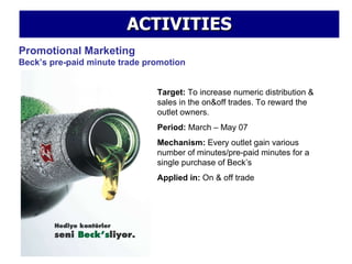 Becks Sales And Marketing Activities | PPT
