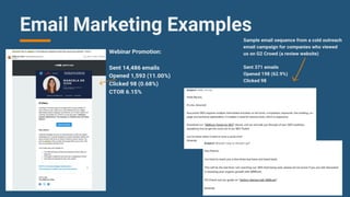 Becky lane portfolio | PDF
