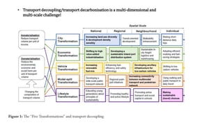 Effective Policy Framework to Deliver Transport Decarbonisation | PPT