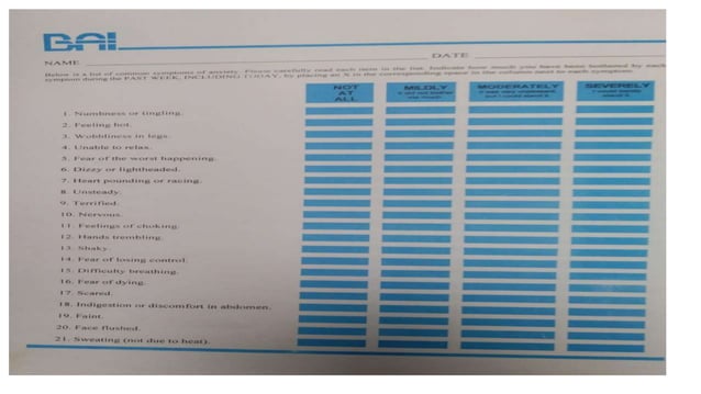 BECK YOUTH INVENTORY in psychological testing | PPTX | Mental Health ...