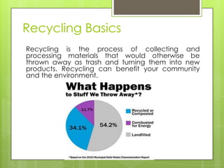 Be clean, be green | PPTX