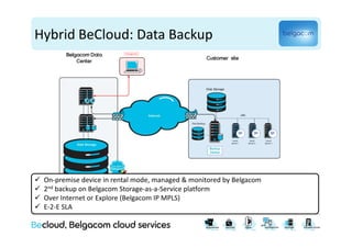 Becloud hybrid cloud | PDF | Cloud Computing | Internet