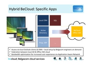 Becloud hybrid cloud | PDF | Cloud Computing | Internet