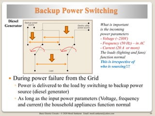 Basic Electric Circuits Session 11A | PPT