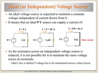 Basic Electric Circuits Session 11A | PPT
