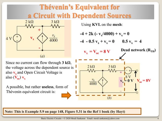 Basic Electric Circuits Session 12D | PPT