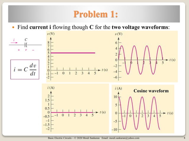 Basic Electric Circuits Session 15C | PPT