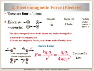 Basic Electric Circuits Session 15D | PPT