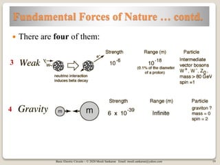 Basic Electric Circuits Session 15D | PPT