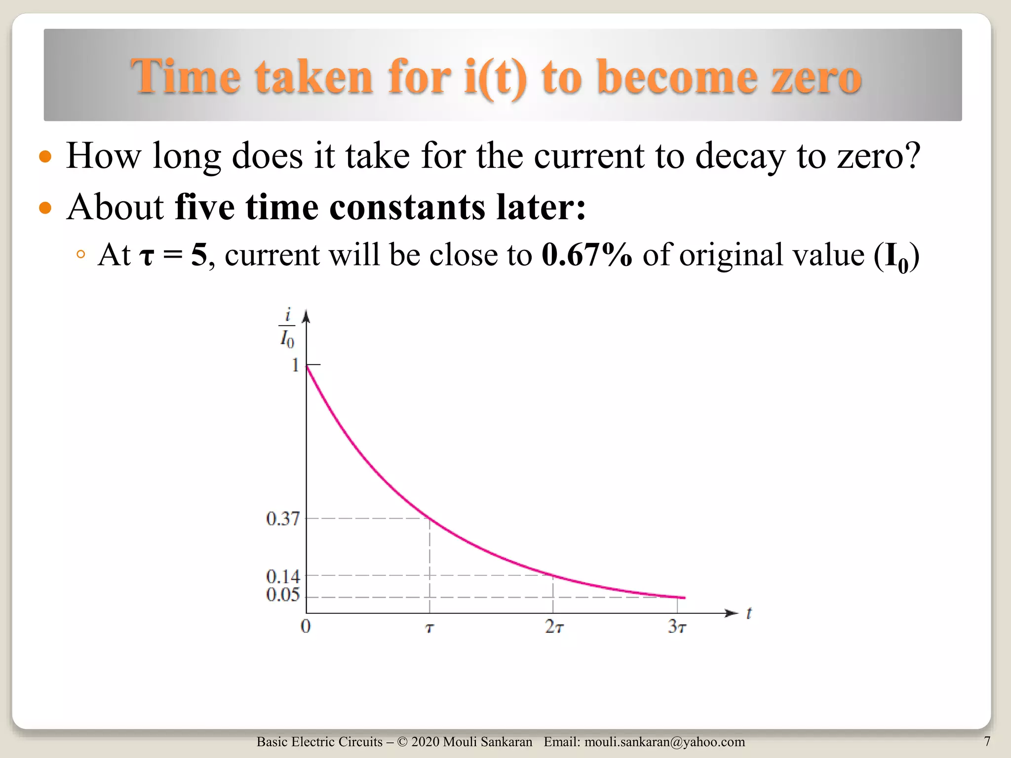 Basic Electric Circuits Session 18 | PPT
