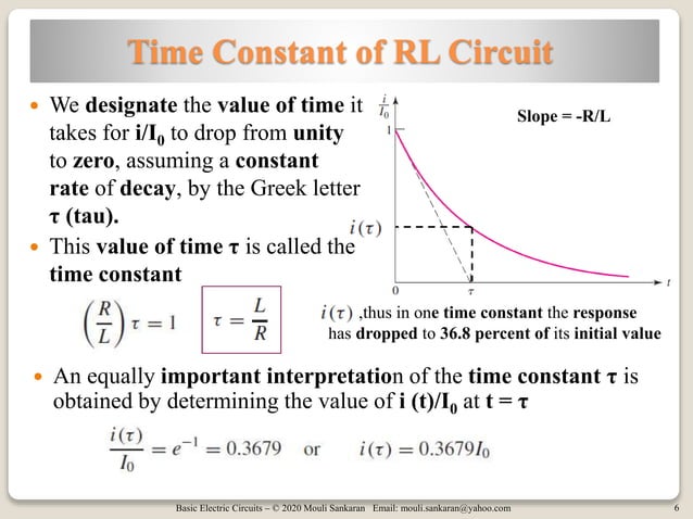 Basic Electric Circuits Session 18 | PPT
